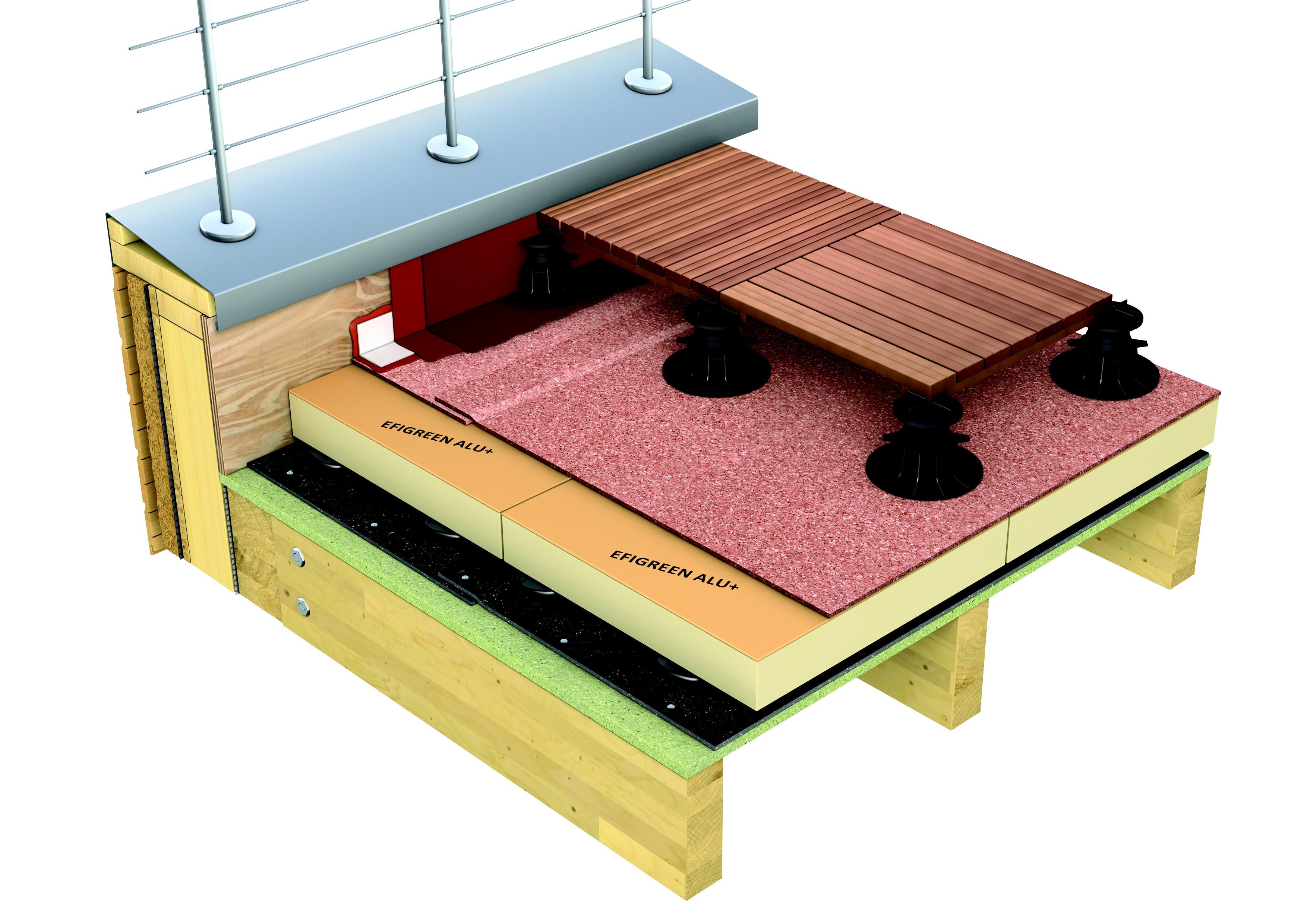 Panneau en polyuréthane Efigreen Alu ET 600x600x90 mm