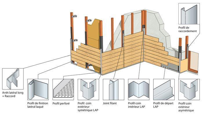Profil de départ pose horizontale CEDRAL LAP 3M - C05 Gris Platine